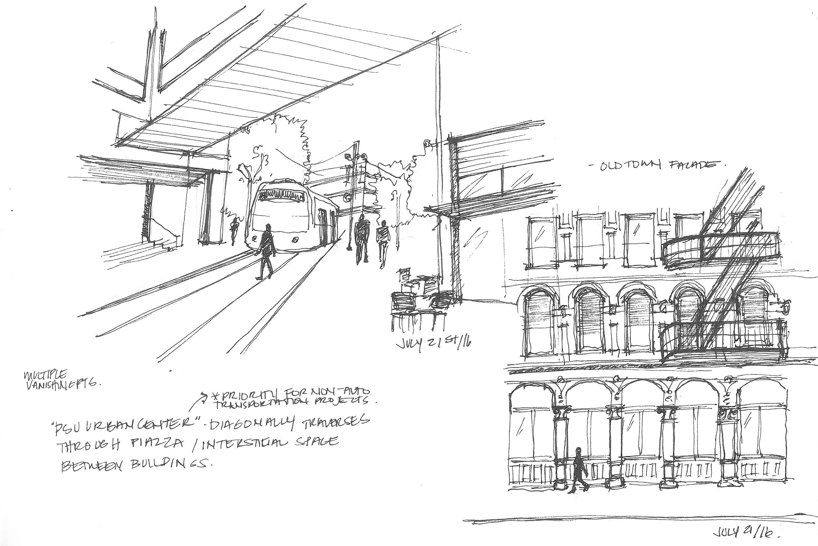 North American Walkable Cities