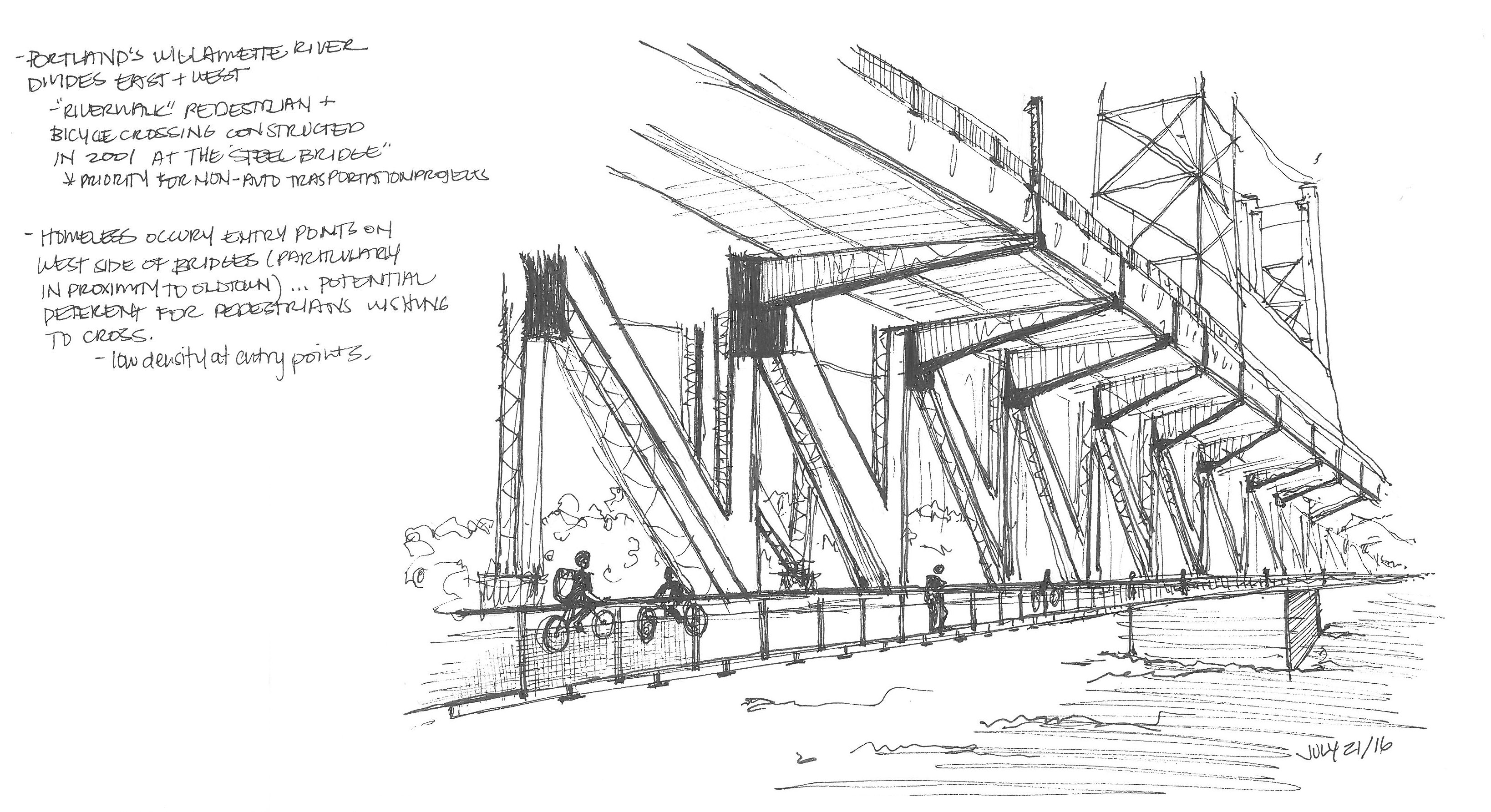 North American Walkable Cities