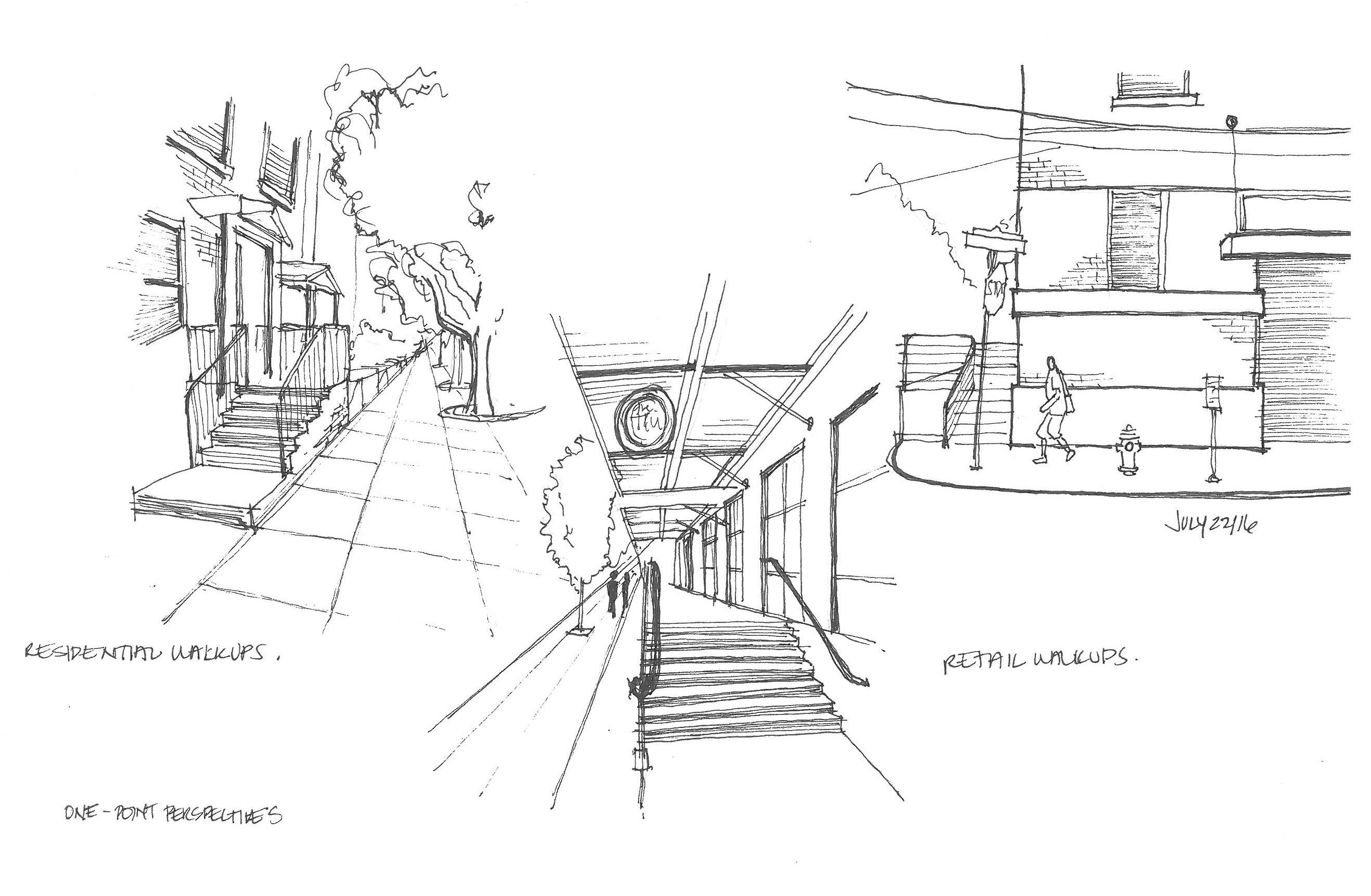 North American Walkable Cities