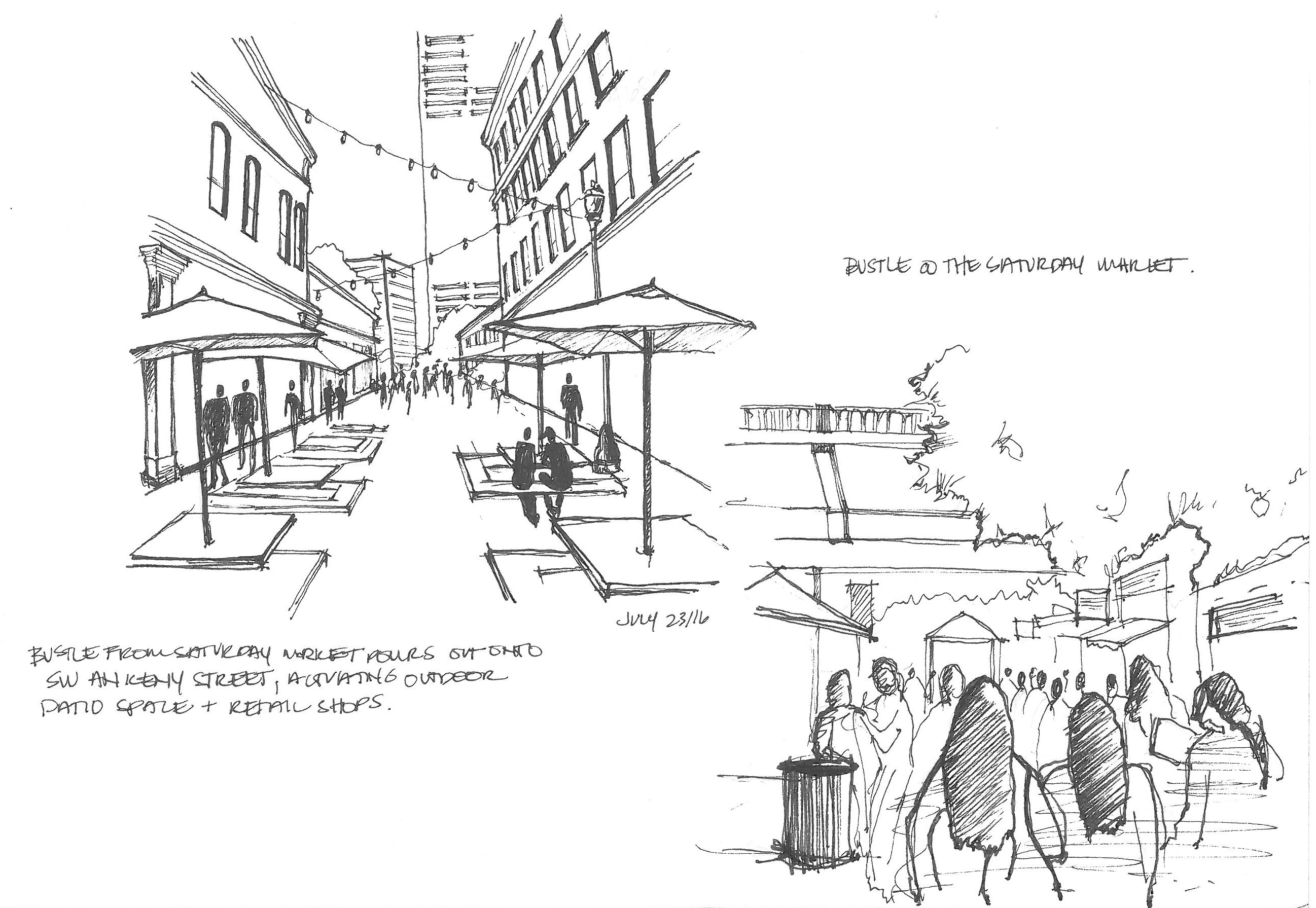 North American Walkable Cities