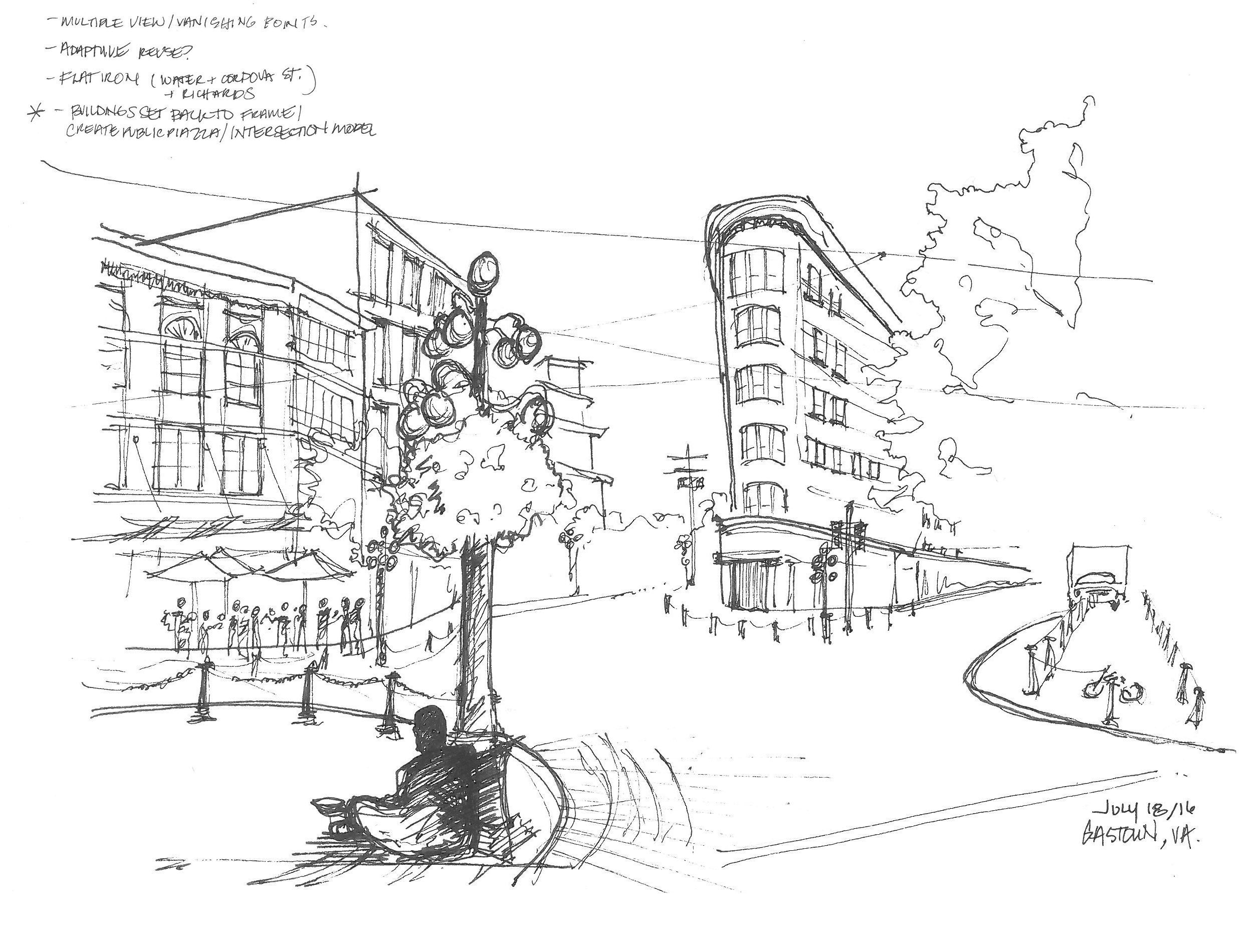 North American Walkable Cities