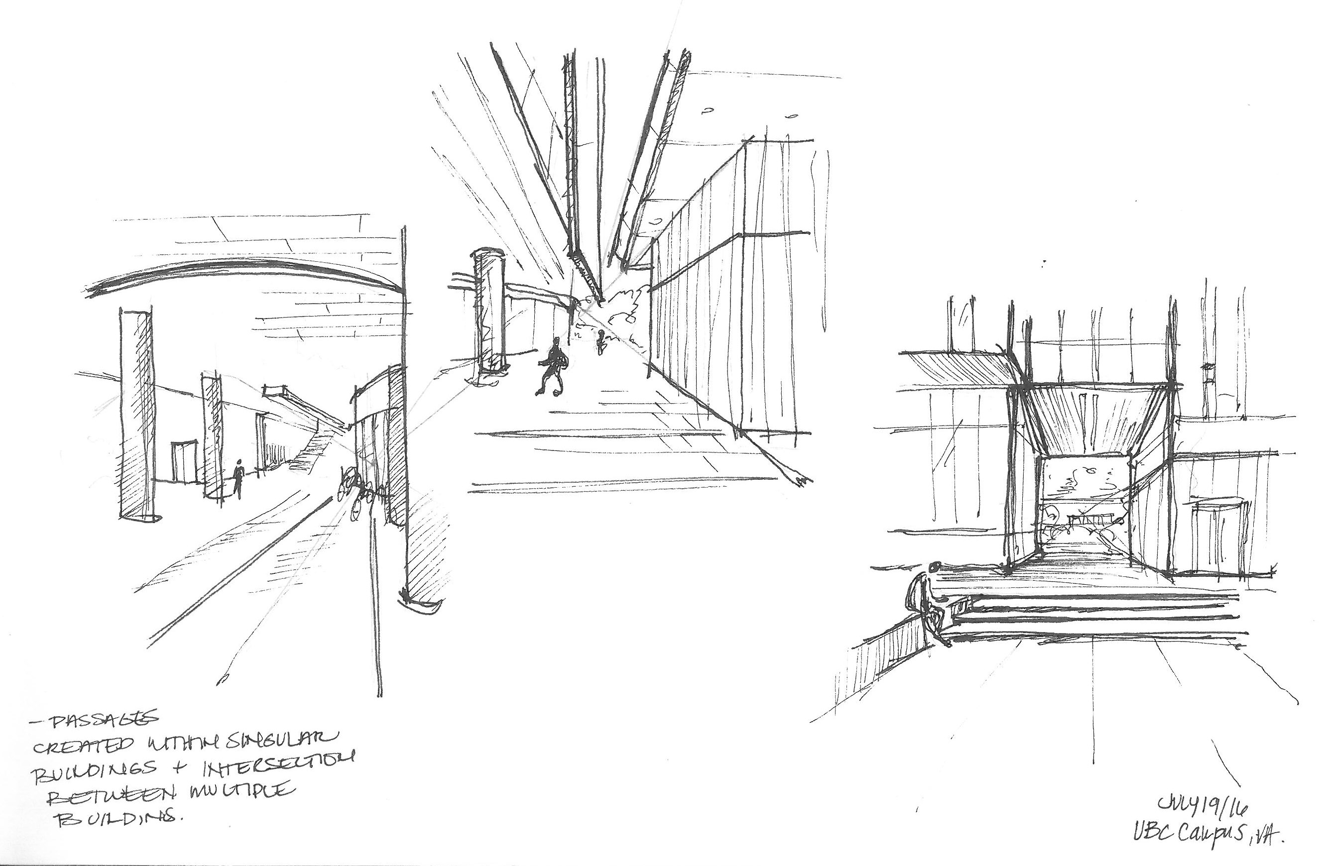 North American Walkable Cities
